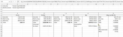 Uls Design Functions Python Version Newton Excel Bach Not Just An Excel Blog