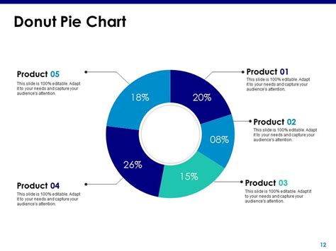 Service Design And Delivery Powerpoint Presentation Slides Presentation Graphics