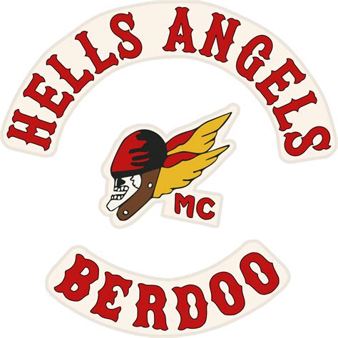 Hells Angels Patches