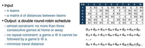 Discrete Optimization课程笔记3—局部搜索 Csdn博客