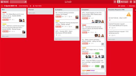 How To Adopt Scrum Agile Within Your Marketing Team Preciesmark