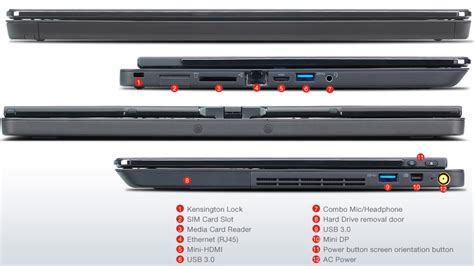 Lenovo Specs By Serial Number Gopgirls