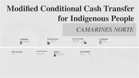 Modified Conditional Cash Transfer By Lowie Calmante On Prezi