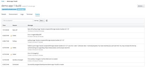 unable to complete openshift deploy an application lab due to errimagepull when building the app