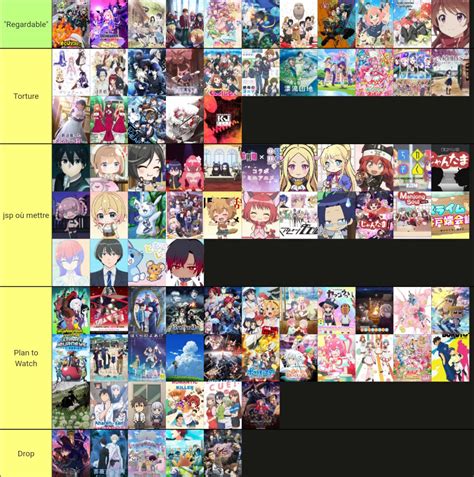 Mizuki On Twitter Tierlist Hentai Comme Promis Pour Kisaku