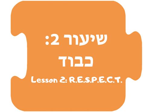 ScratchJr K Hebrew Coding As Another Language
