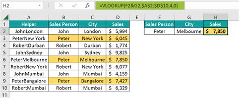 Vlookup With Multiple Criteria Top 6 Methods With Examples