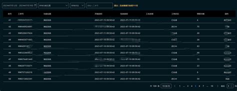 Pagination Bug Issue Handyorg Handycontrol Github