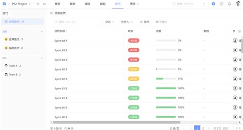 如何用 PingCode 进行敏捷迭代管理 PingCode