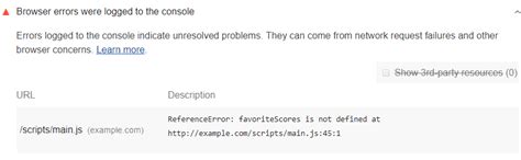 Browser Errors Were Logged To The Console Lighthouse Chrome For Developers