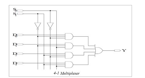 Solved Please First Write The Boolean Expression That Chegg