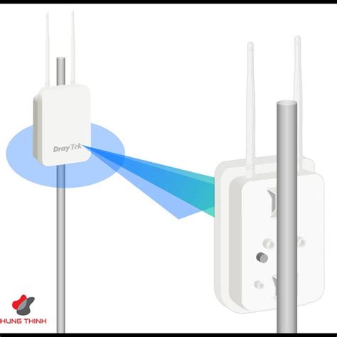 Draytek Vigorap 918r Thiết Bị Mạng Draytek Chính Hãng