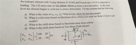 Solved An Isotropic Element With Young Modulus E 10msi And