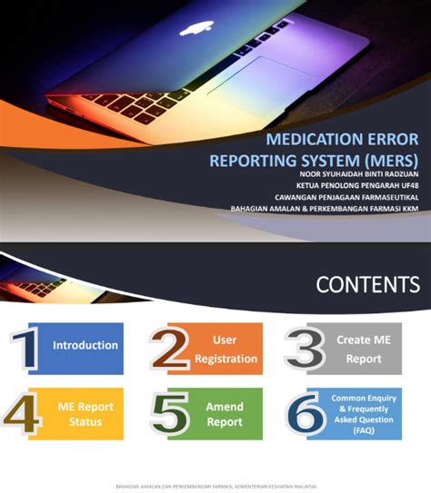 Medication Error Reporting System Malaysia