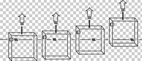 Light Thought Experiment Equivalence Principle Massenergy Equivalence Png Clipart Angle