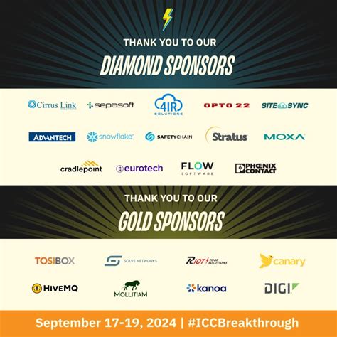 Inductive Automation On Linkedin Iccbreakthrough