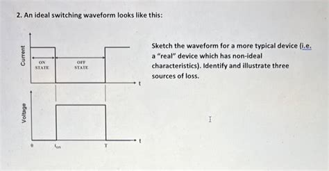Solved 2 An Ideal Switching Waveform Looks Like This