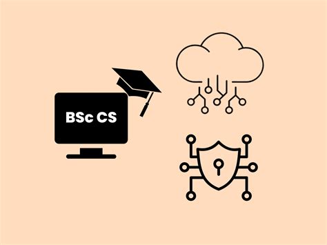 Bsc Computer Science Specialization In Cloud Computing And Cyber Security