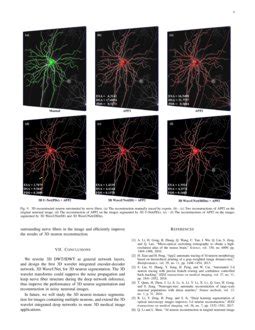 D WaveUNet D Wavelet Integrated Encoder Decoder Network For Neuron Segmentation DeepAI