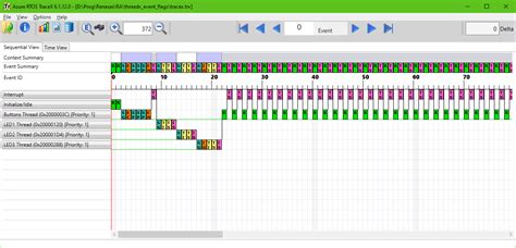 What Is An Event Flag In Azure RTOS ThreadX And How To Use It Renesas RA CircuitBread