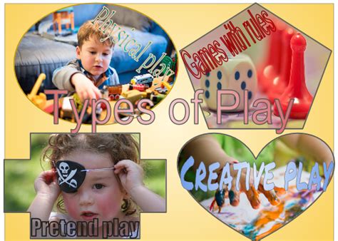 Using Google Slides In A Classroom Urban S ICT Blog