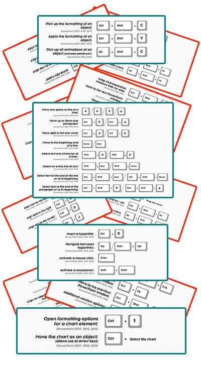 120 Powerpoint Shortcuts Power Guide Pdf Nuts And Bolts Speed Training