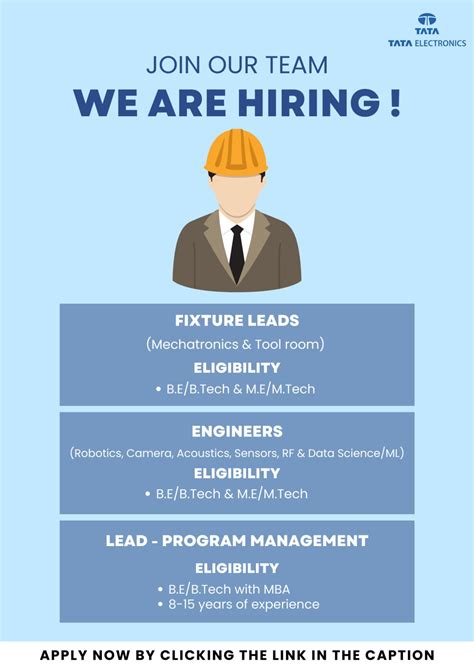 nniranjan p on linkedin hiring