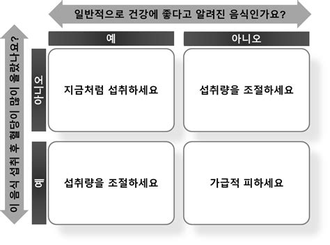 서울대학교병원