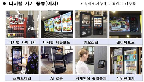 도 소상공인 무인판매기·서빙로봇·키오스크 등 지원