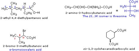 Carboxylic Acid Reactivity