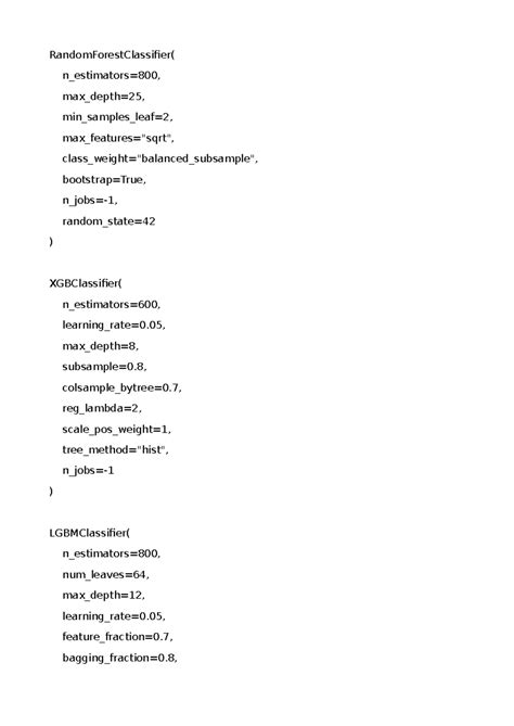 Random Forest Classifier Randomforestclassifier Nestimators800