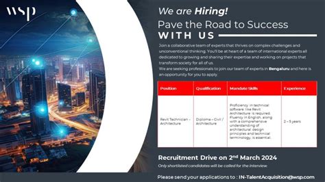 Shilpi Gupta On Linkedin Wearehiring Revitbim Architect Diplomacivil