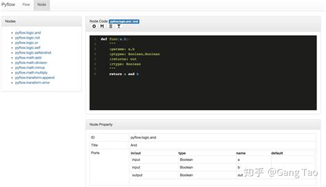 Pyflow 一个基于工作流的编程模型(flow Based Programing 工具 知乎 Pyflow 一个基于工作流的编程模型(flow Based Programing 工具 知乎
