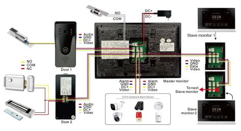 4 wired intercom remote control video door phone system