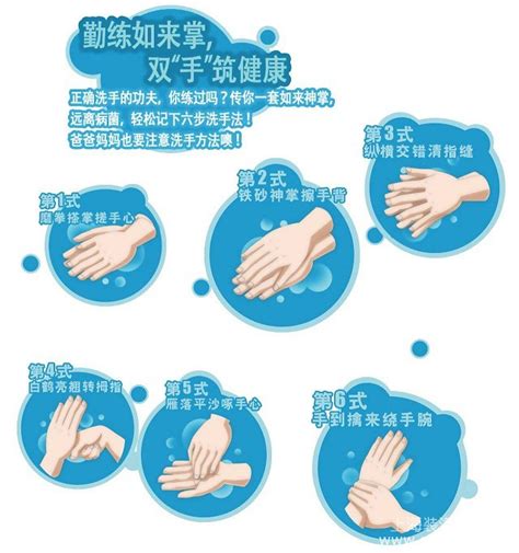 如何正确洗手才能有效防止感染新型冠状病毒？什么情况下需要洗手 上海装潢网