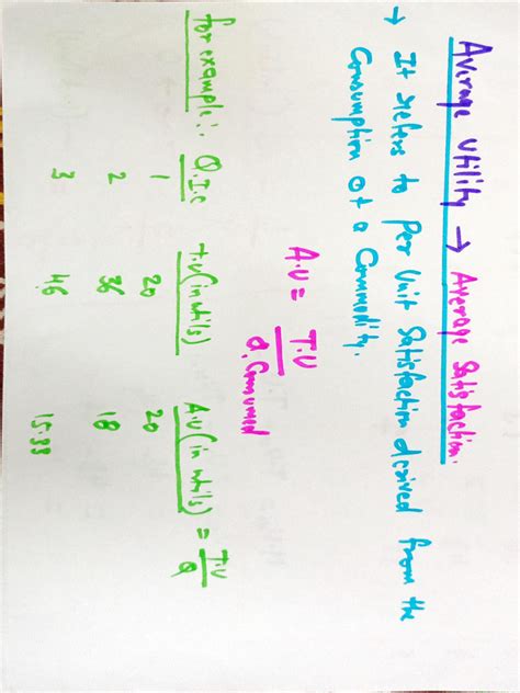 Types Of Utility Class 2nd Pdf
