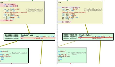 Windows 内核提权漏洞分析CVE 安全狗
