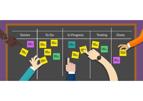 Typical Risks In Agile Projects And How To Avoid Them