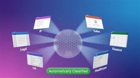 Daniel Lai On Linkedin Ai Powered Data Classification Microsoft Purview