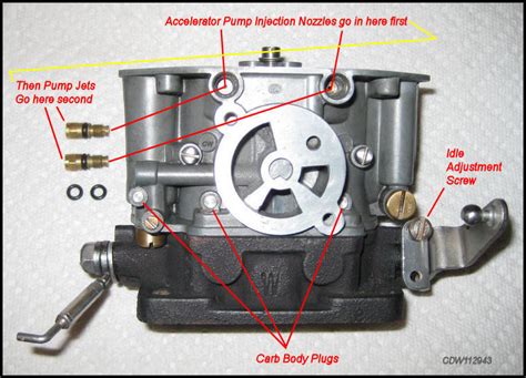 Rebuilding Zenith 32 Ndic Carbs