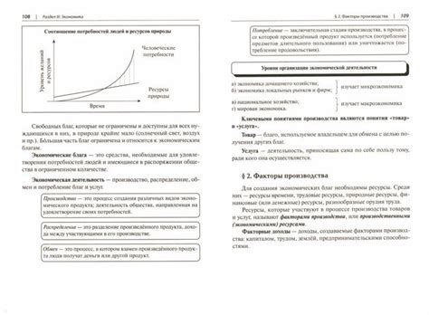 Пазин обществознание в таблицах и схемах огэ