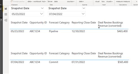 Solved Comparing Across Different Dates In A Single Table Microsoft Fabric Community