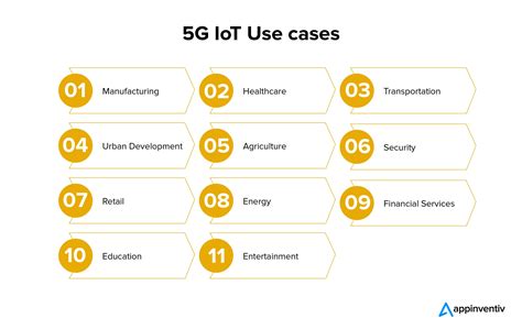 5g And Iot Benefits Real World Applications And More