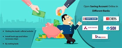 Step By Step Process To Open Saving Account Online In Different Banks