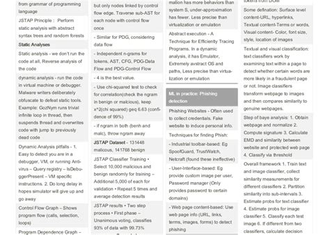 Cybersecurity Roadmap For Beginners Pdf Guide Connect 4 Techs