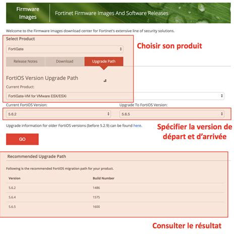 Upgrade Path Comment Respecter Le Bon Déroulemen Fortinet Community