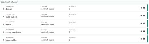 How To Easily Deploy Aspnet Core Web Api To Kubernetes Cluster On Azure Code Maze