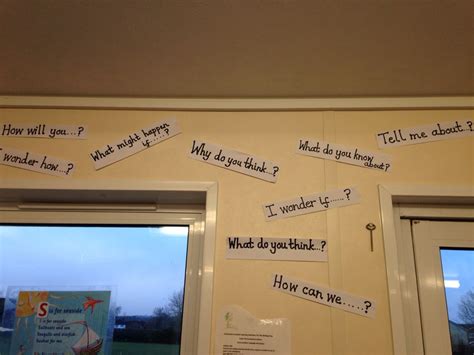 Open Ended Question Prompts Open Ended Questions Effective Classroom Management Effective