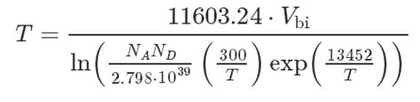 Plot Matlab Need Help Plotting Highly Non Linear Function Stack