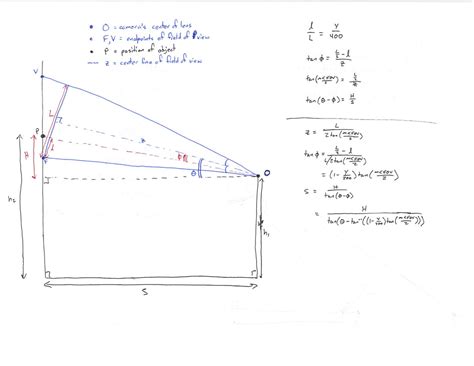 Vision Sensor General Forum Vex Forum